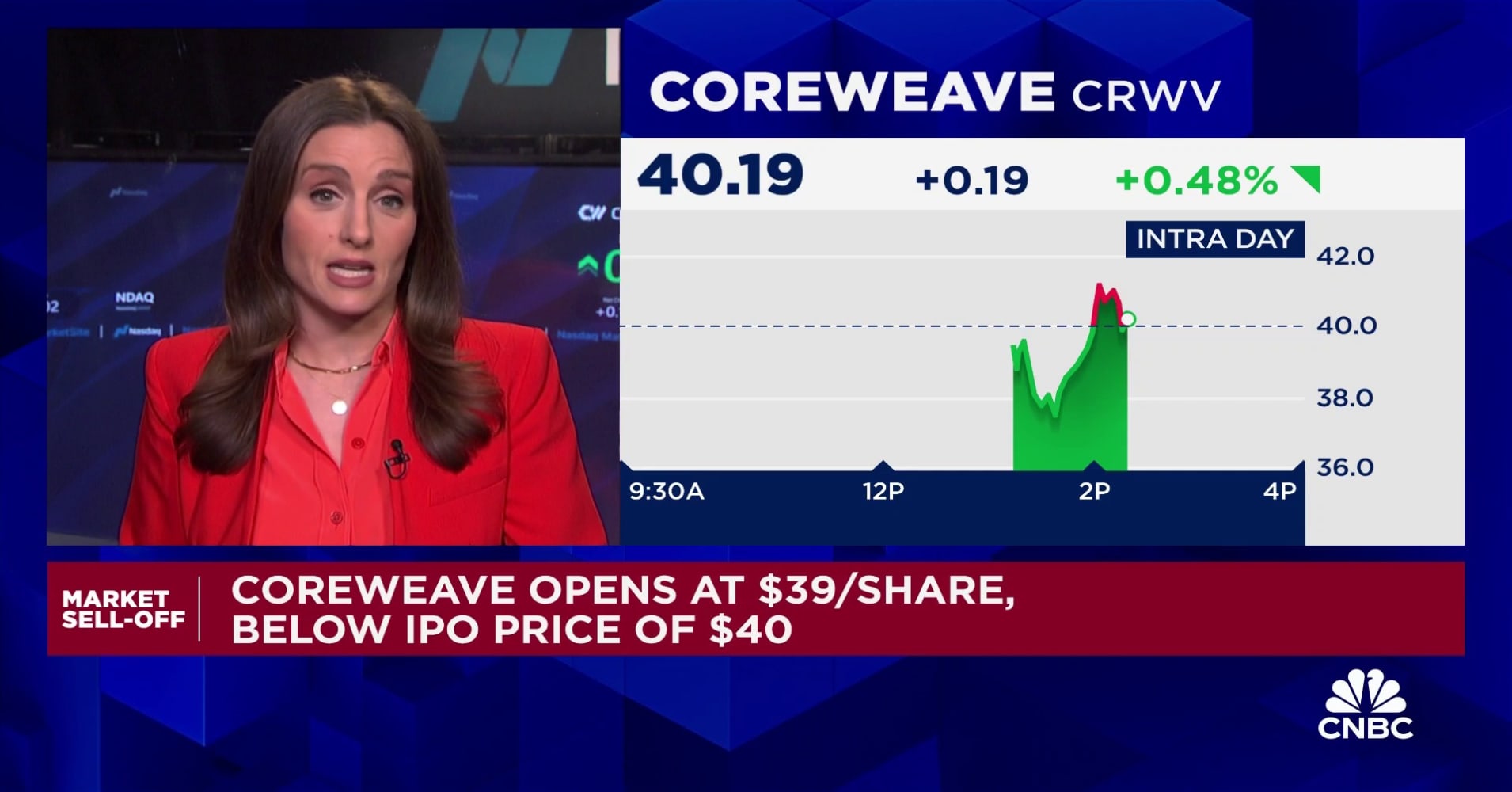 CoreWeave shares begin trading after opening at $39 per share