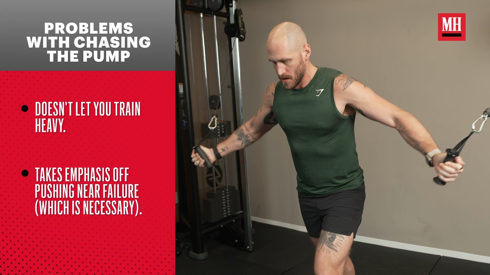 Reps In Reserve | Muscle-Building | Men's Health