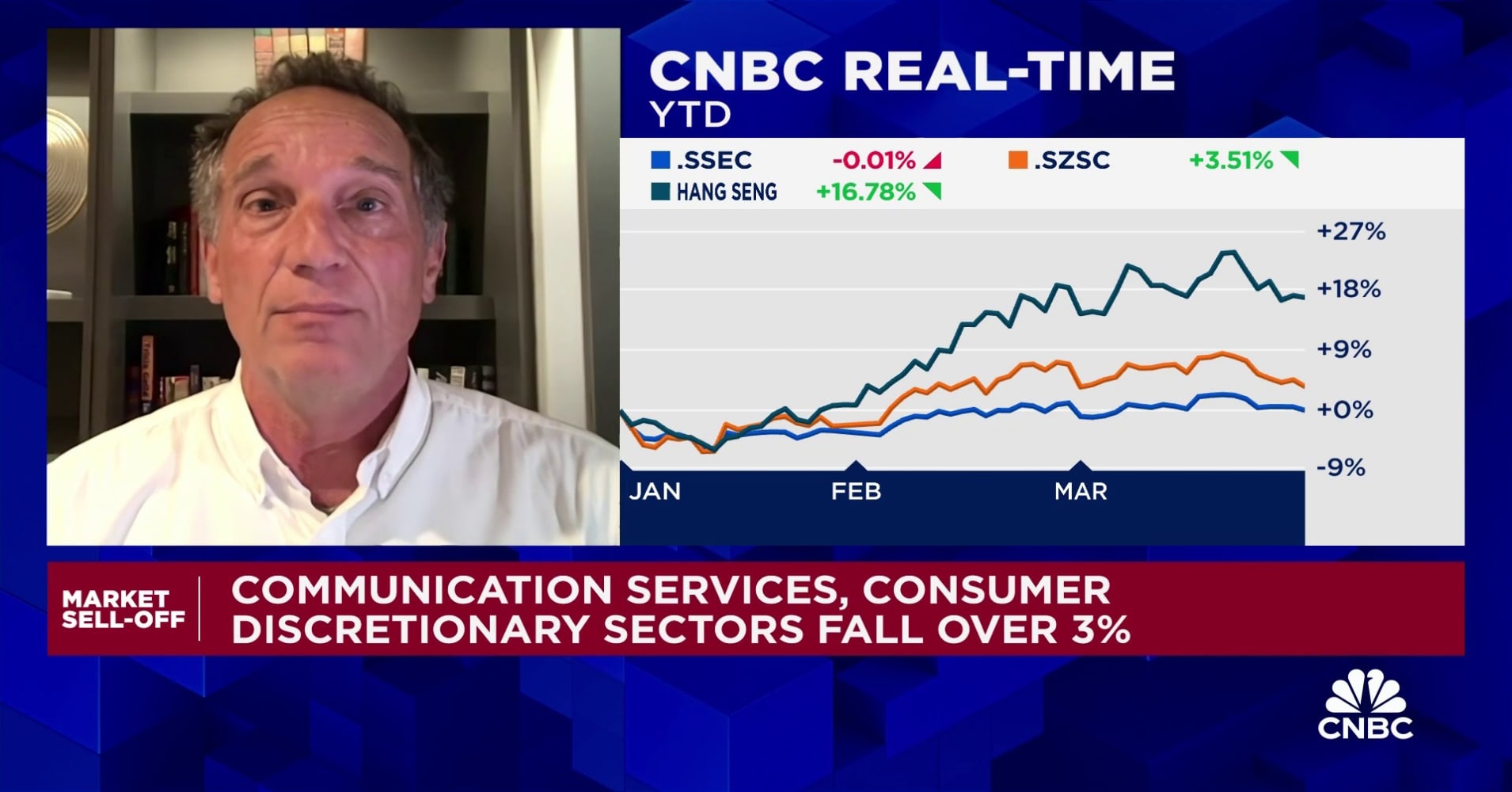 China needs internal consumption to pick up slack in economy, says ...