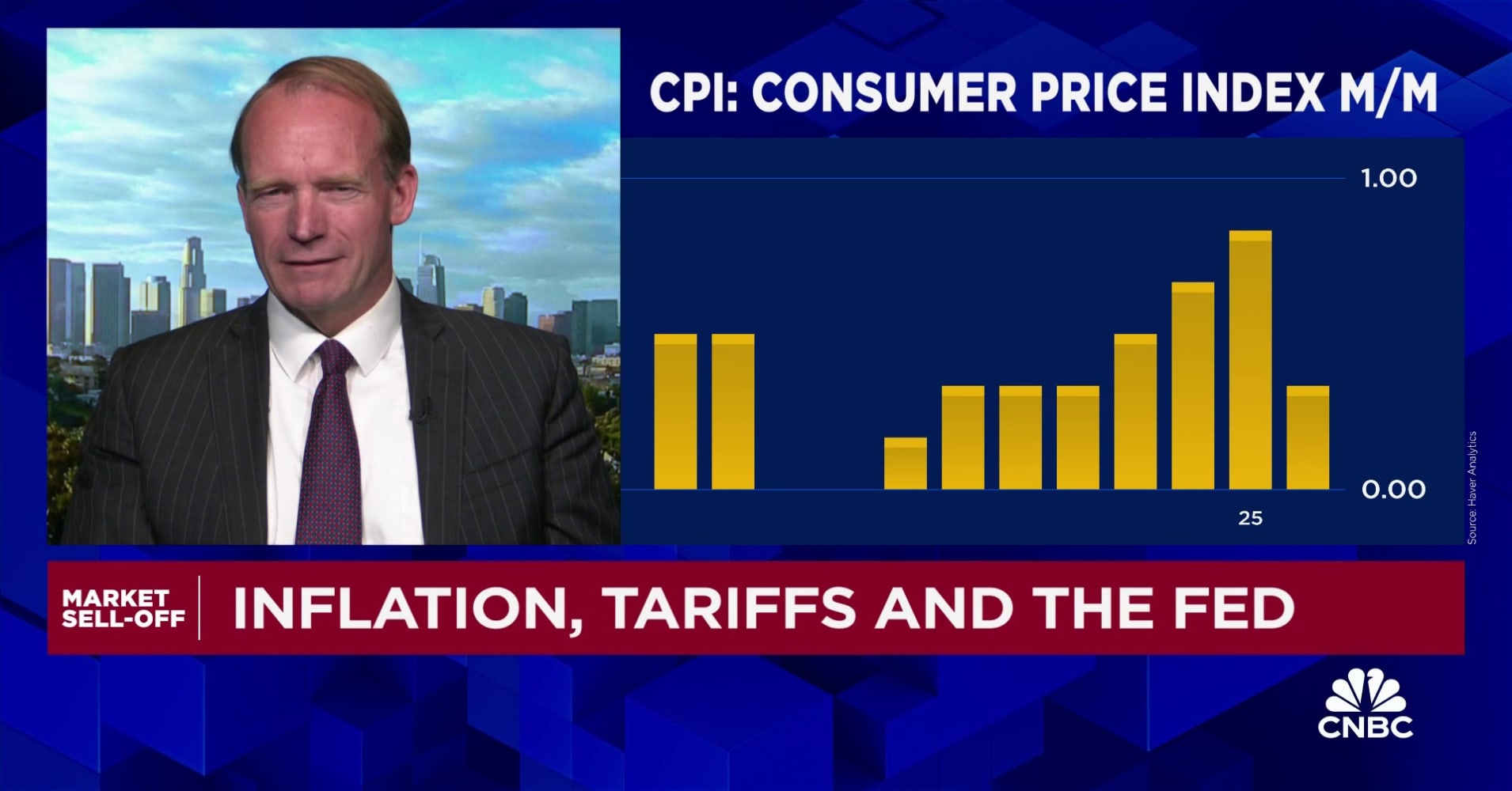 PCE data keeps the Fed 'lame-ducked' while lowering Treasury yields ...
