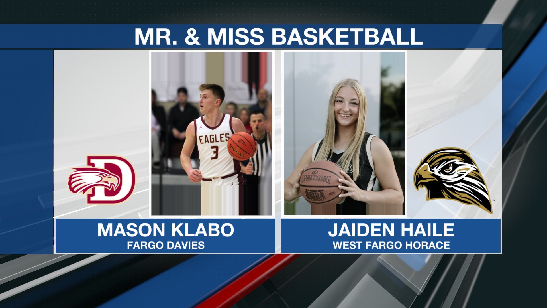 Klabo and Haile named 2025 North Dakota Mr. and Miss Basketball