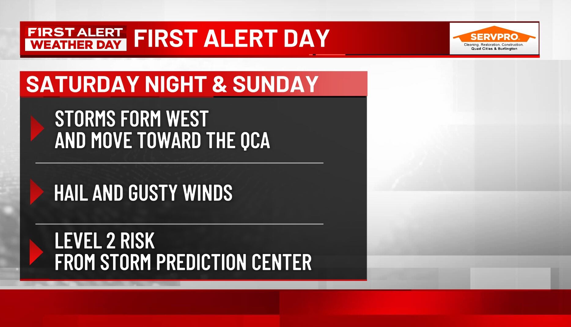 FIRST ALERT DAY Sunday for strong storms
