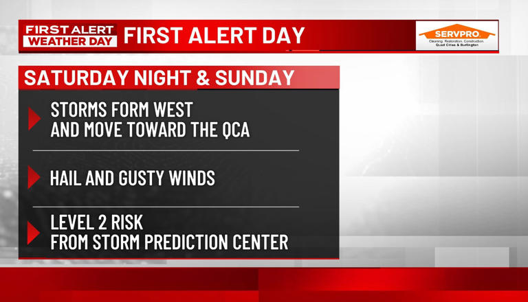 FIRST ALERT DAY Sunday for strong storms