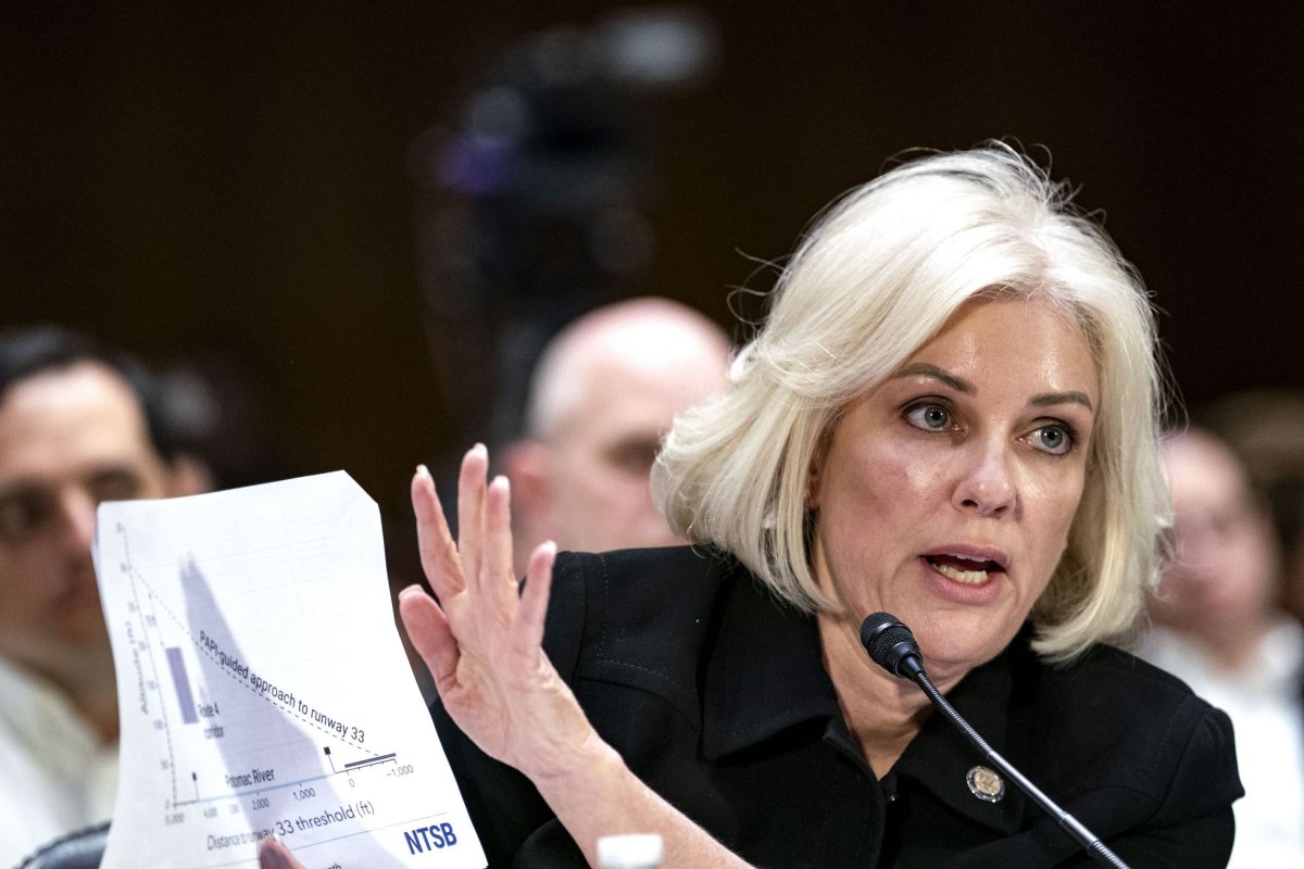 This week in Washington