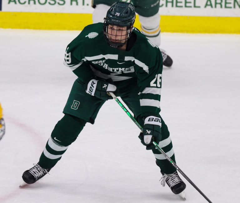 Maple Leafs’ Top 10 Prospects for 2025-26 Season