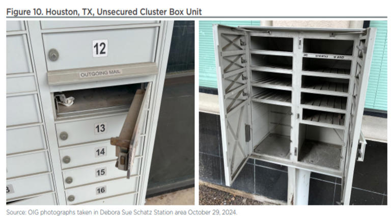 Audit finds USPS delayed security upgrades in Houston, putting some ...