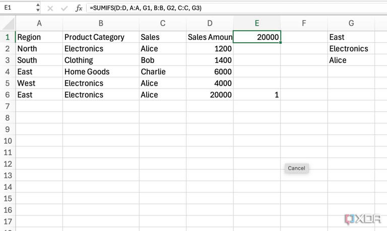 5 Excel functions that are dream for any data analyst