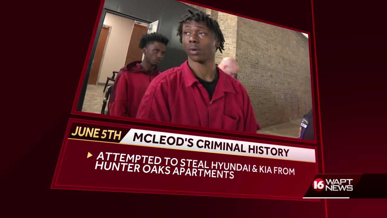 Shooting suspect has long rap sheet