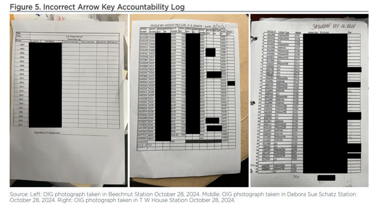 Audit finds USPS delayed security upgrades in Houston, putting some ...