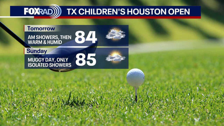 Houston weather: Storms through Friday evening, Saturday rain brings ...