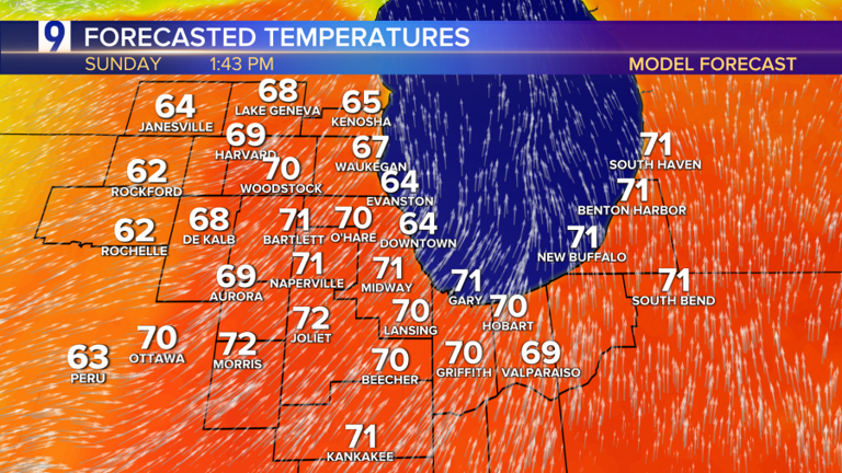 Saturday forecast: Not as warm, possible evening showers