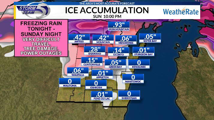 ICE STORM WARNING: Messy multi day storm system arrives tonight