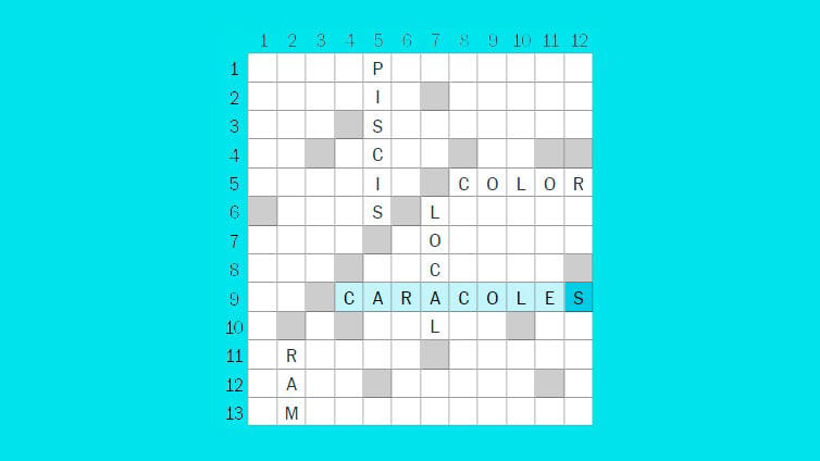 Lotería Nacional: sorteo del sábado 25 de abril