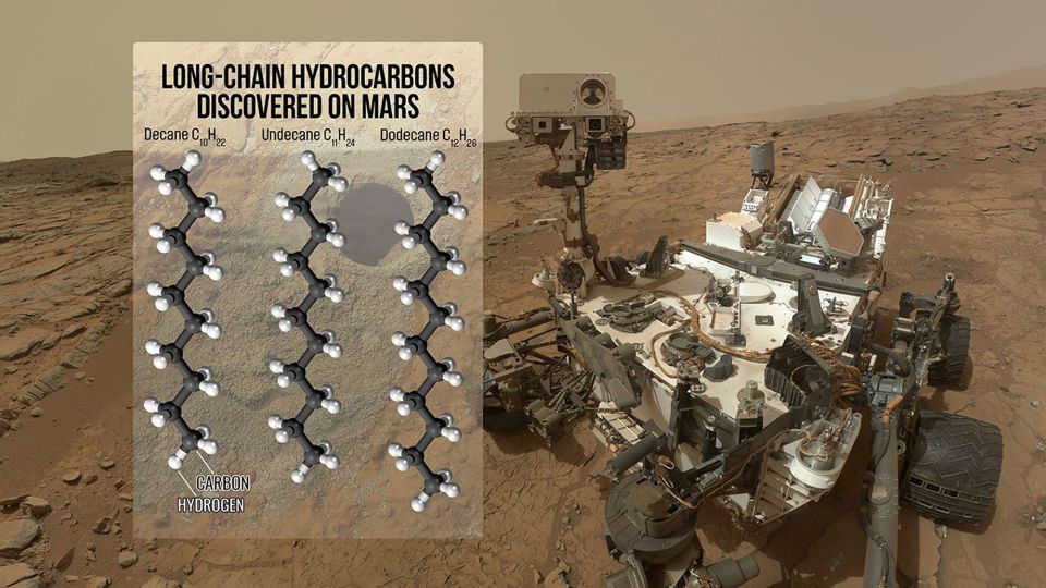 Curiosity rover makes ‘arguably the most exciting organic detection to ...
