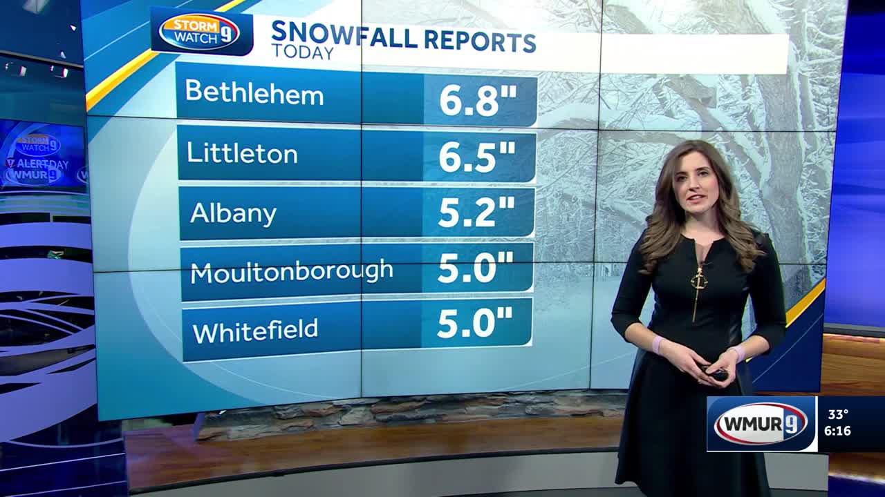 New Hampshire snow totals by town: March 29, 2025