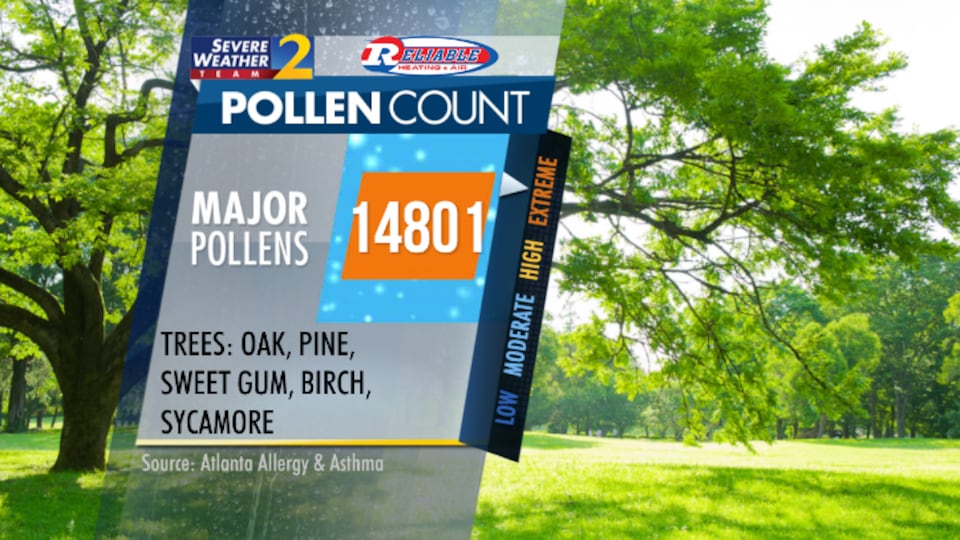 Metro Atlanta shattered the 35-year record for the highest amount of ...