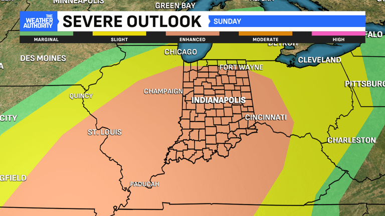 Tracking Saturday showers; severe storm risk for Sunday