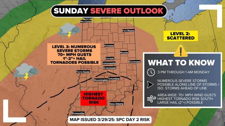 Weather Impact Alert day issued Sunday for severe storms | Live Doppler 13 Weather Blog
