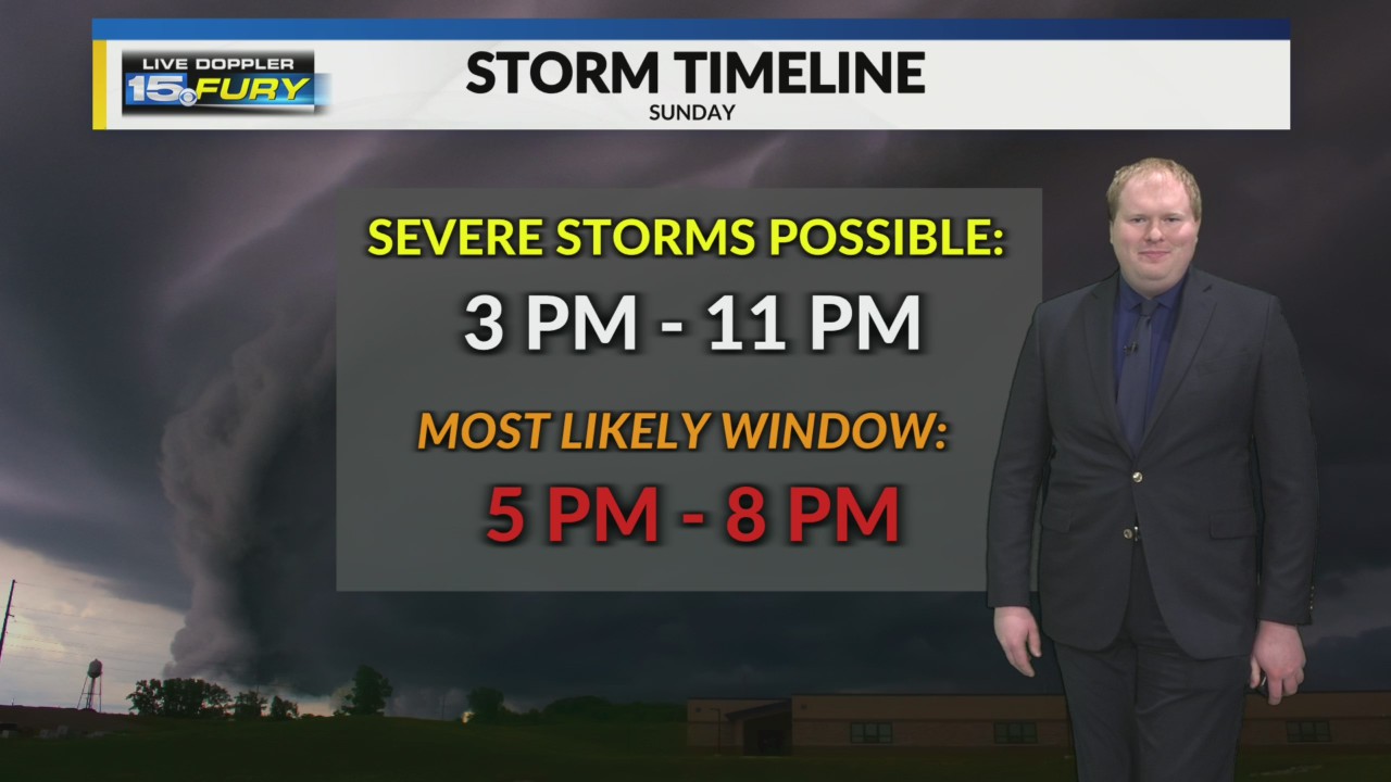 Tracking the potential for severe storms Sunday