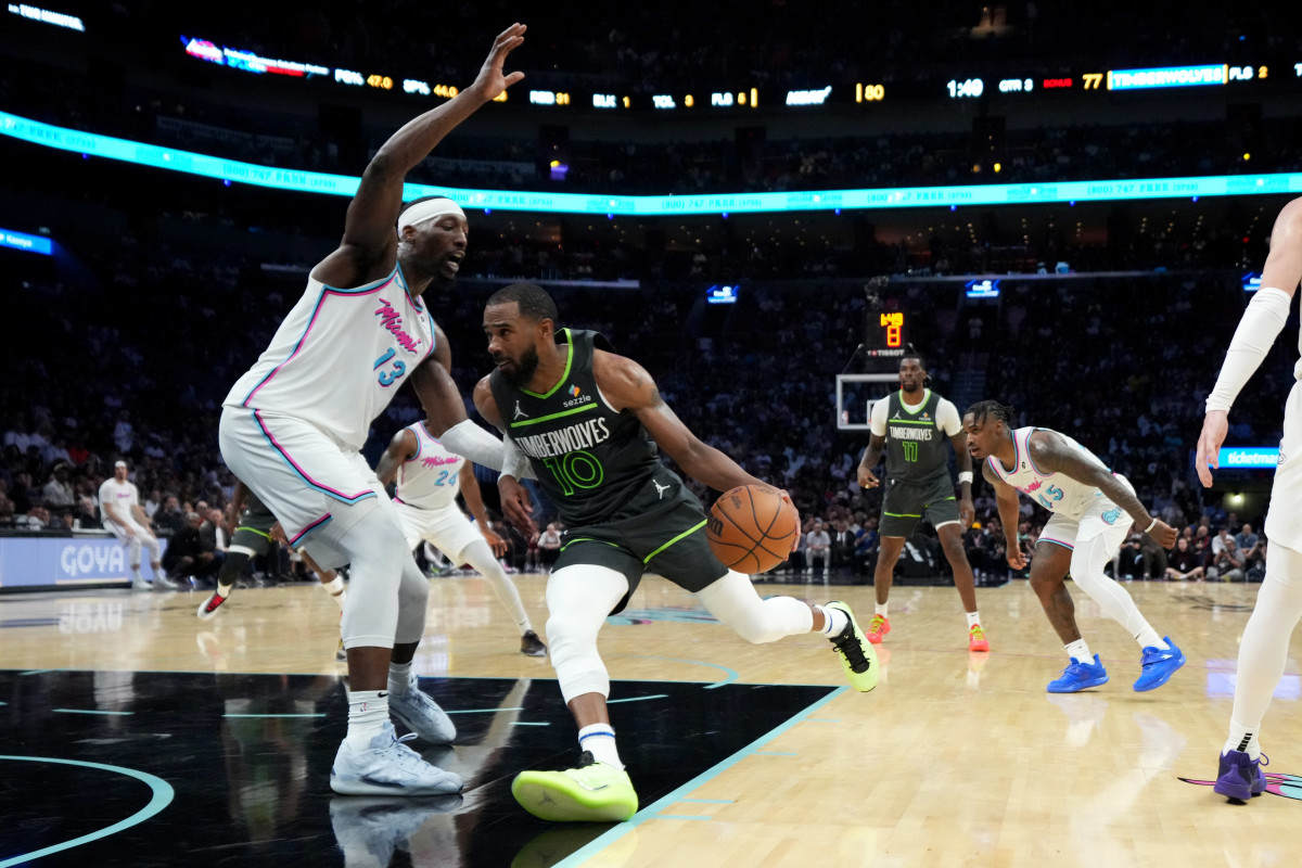 The Timberwolves' Problem With Inconsistency This Season