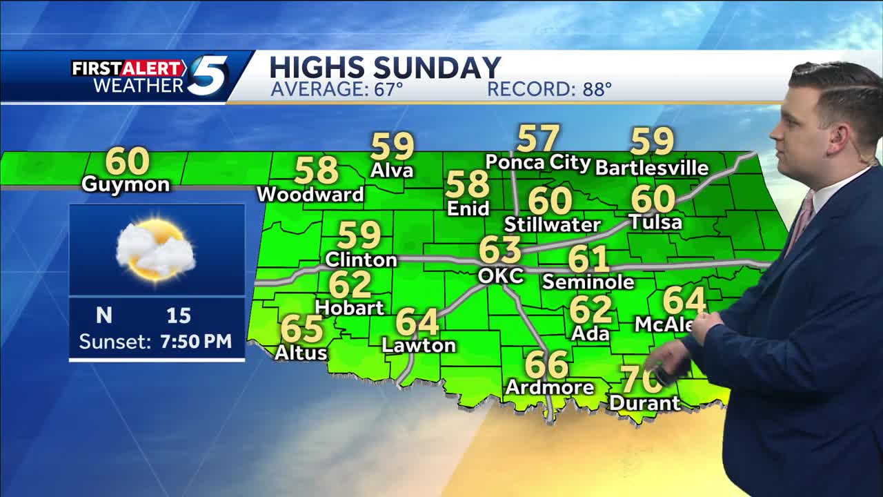 Sunday March 30th, 2025 FORECAST: Cool & Breezy