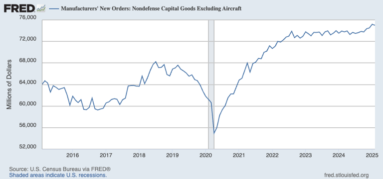 How investors can trick their 'big dumb lizard brain'
