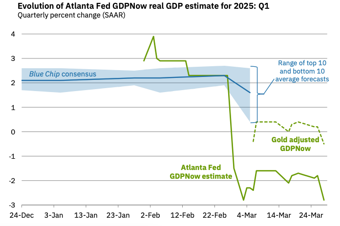 How investors can trick their 'big dumb lizard brain'