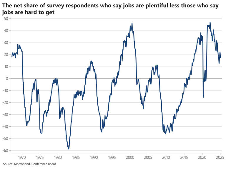 How investors can trick their 'big dumb lizard brain'