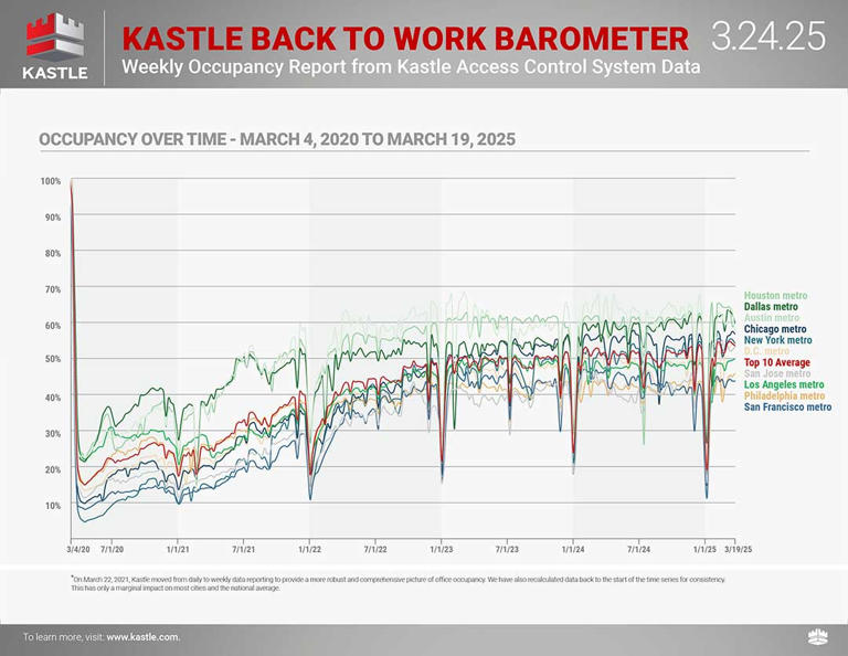 How investors can trick their 'big dumb lizard brain'