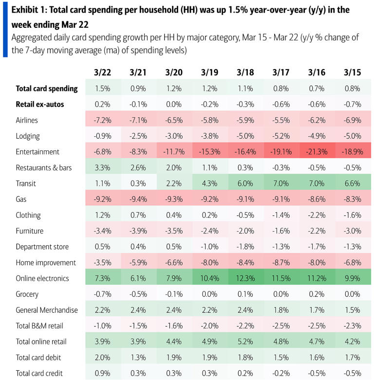 How investors can trick their 'big dumb lizard brain'