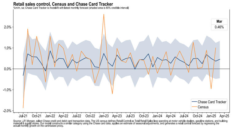 How investors can trick their 'big dumb lizard brain'