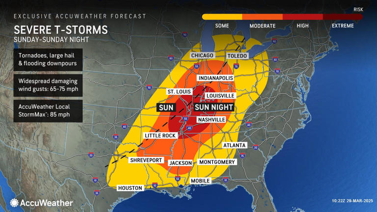 Tornadoes, wicked winds, huge hail: See where severe storms will hit in US
