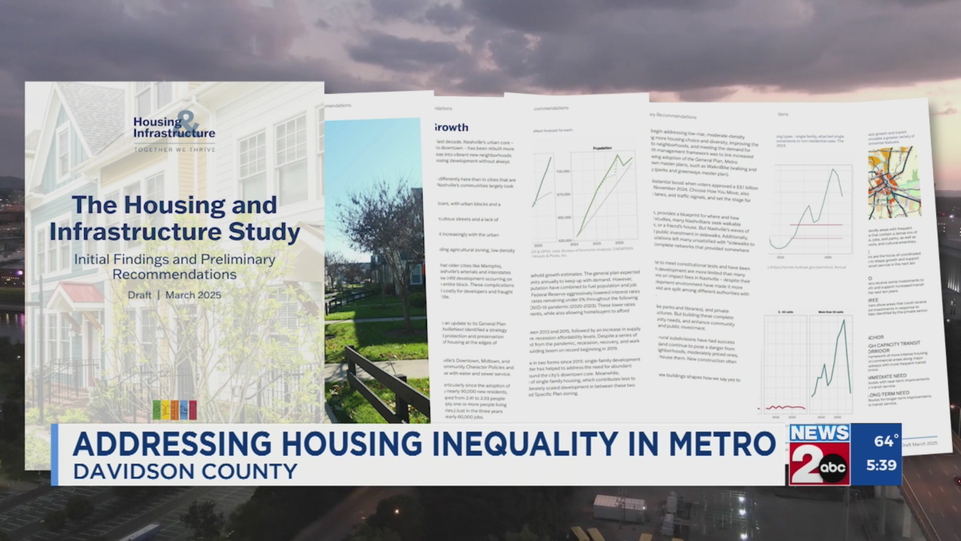 Addressing housing inequality in Metro area