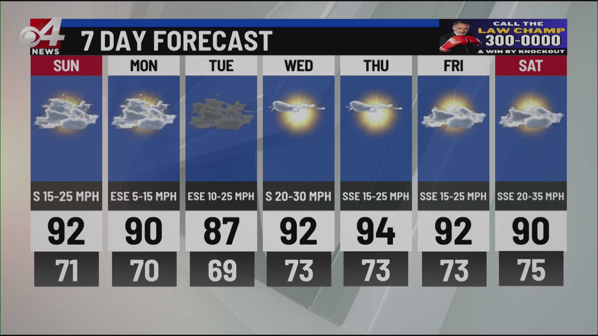 CBS 4 News This Weekend Weather 3/29/2025