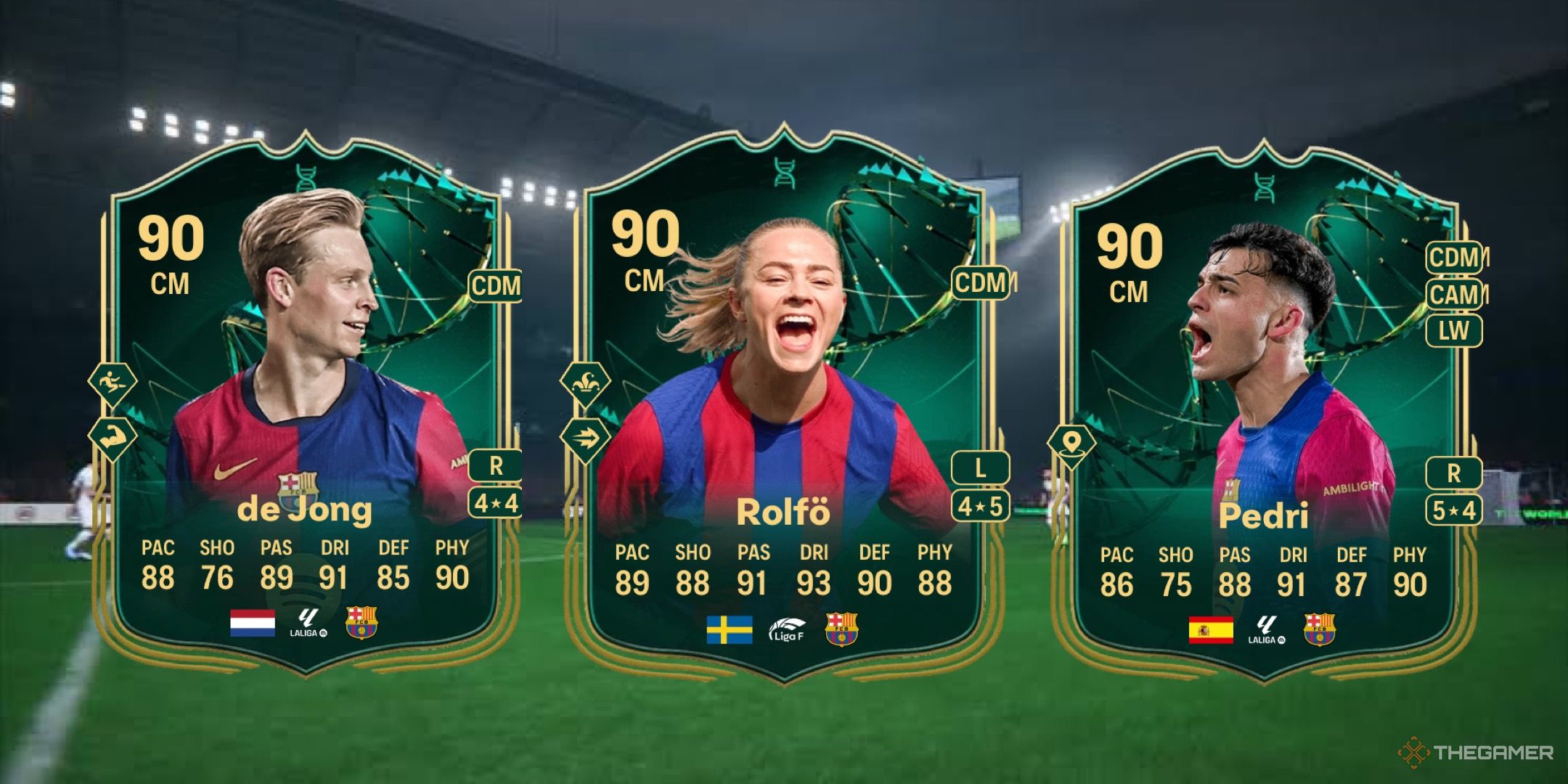 Best Players To Use For Guardian Of the Pitch In EA FC25