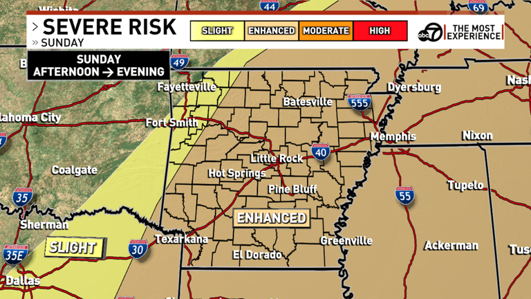 Active weather pattern returns with severe storms and heavy rain later ...
