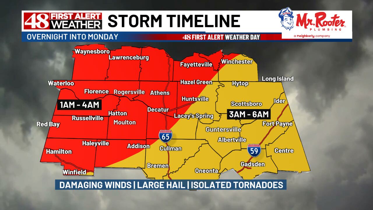 All Modes Of Severe Possible Overnight And Early Monday