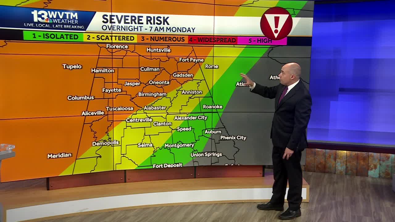 Severe storms in Alabama's forecast early Monday: high wind gusts ...