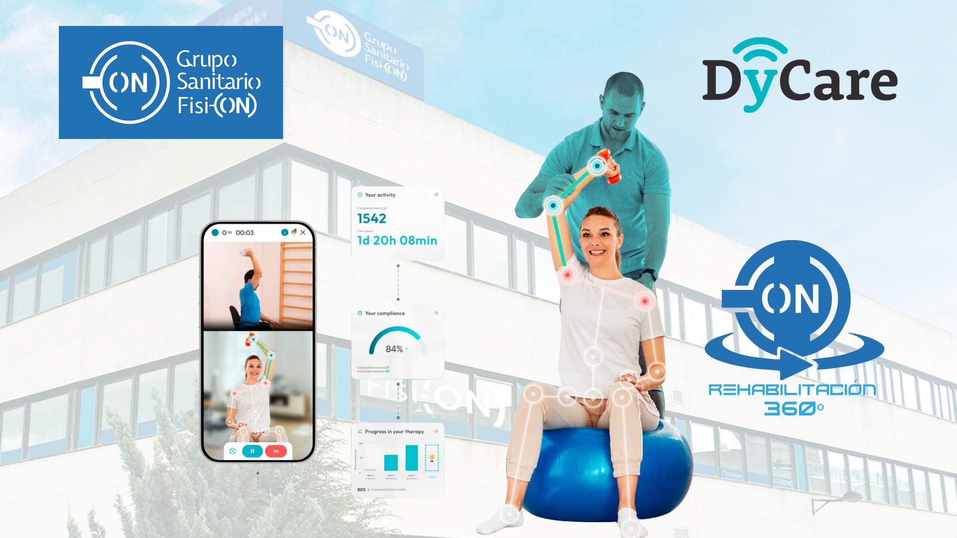 DyCare, la nueva forma de entender y aplicar los tratamientos de ...