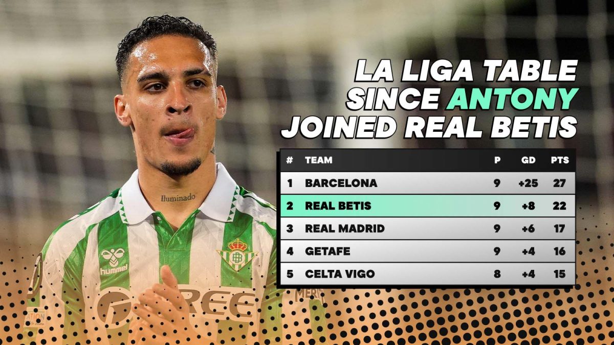 The crazy La Liga table since Real Betis signed Antony on loan from Man Utd
