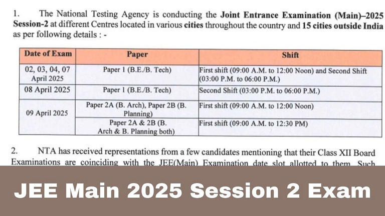 JEE Main 2025 Session 2 To Begin On April 2; Check Exam Pattern And Guidelines