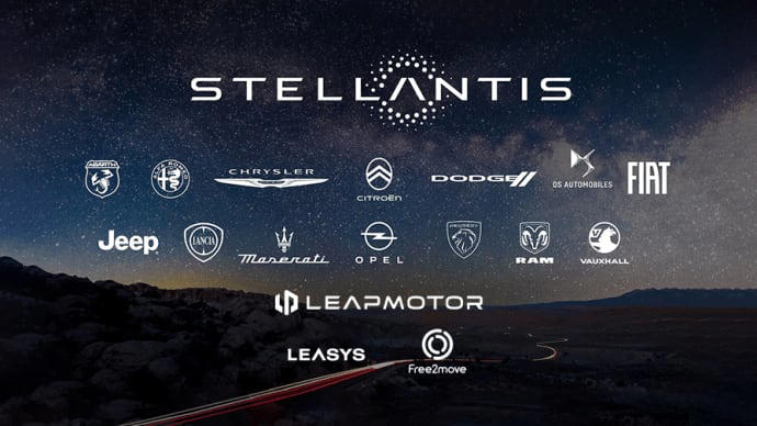 Stellantis and China’s Leapmotor Team Up to Bring Smart EVs to Europe