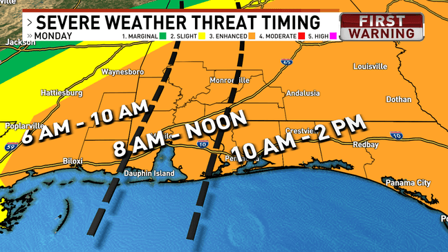 Severe storms possible Monday morning in Northwest Florida