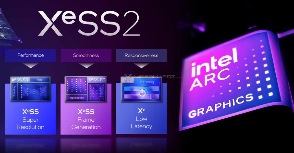 Intel finally releases the XeSS 2.0 SDK for developers — Technology still gated by closed-source ...