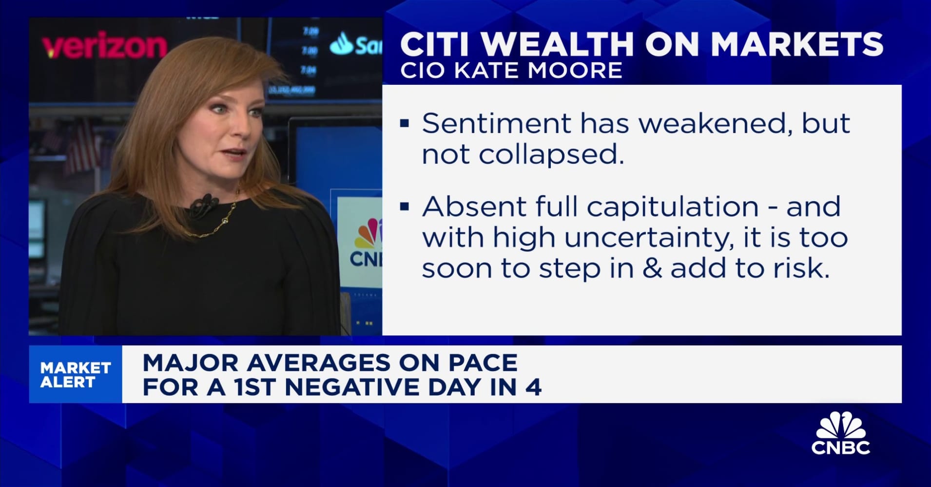 Citi Wealth's Kate Moore: Investors should 'stay the course,' not add new risk