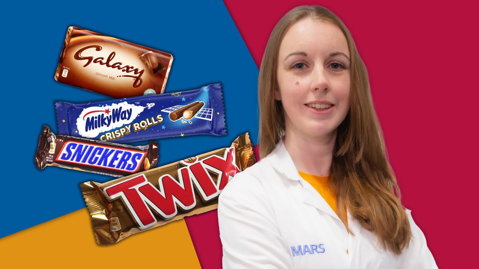 Mars insider reveals how they decide which 90s chocolate bars to bring back