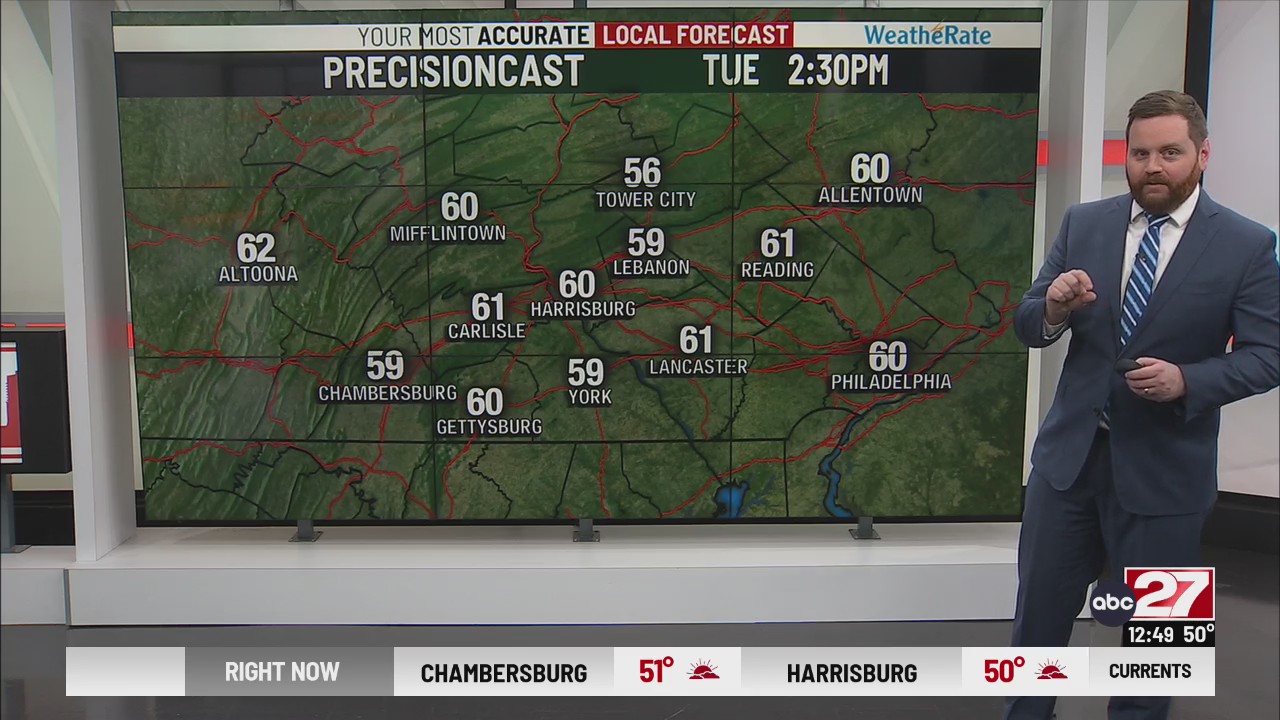 Dan's Tuesday Midday Forecast
