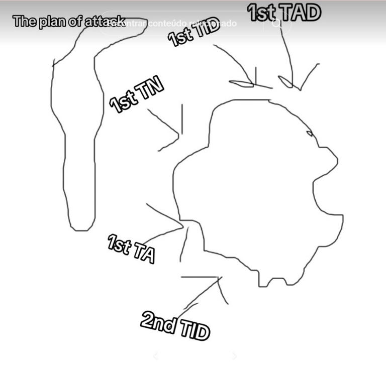 What Is The 'YouTube Shorts Colonization'? The March 25th YouTube ...