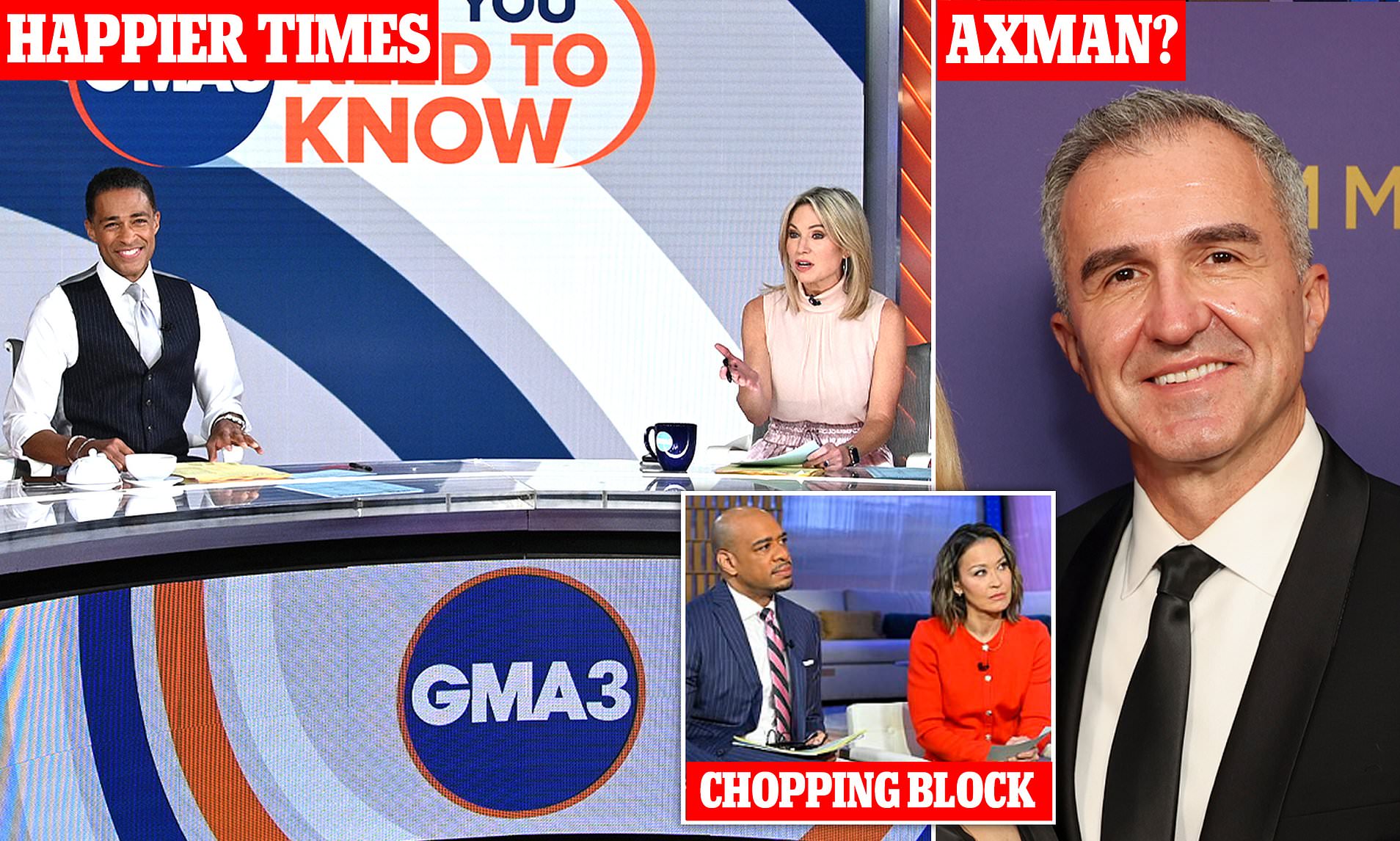 ABC 'on verge of axing popular show'... leaving TV stars terrified they ...