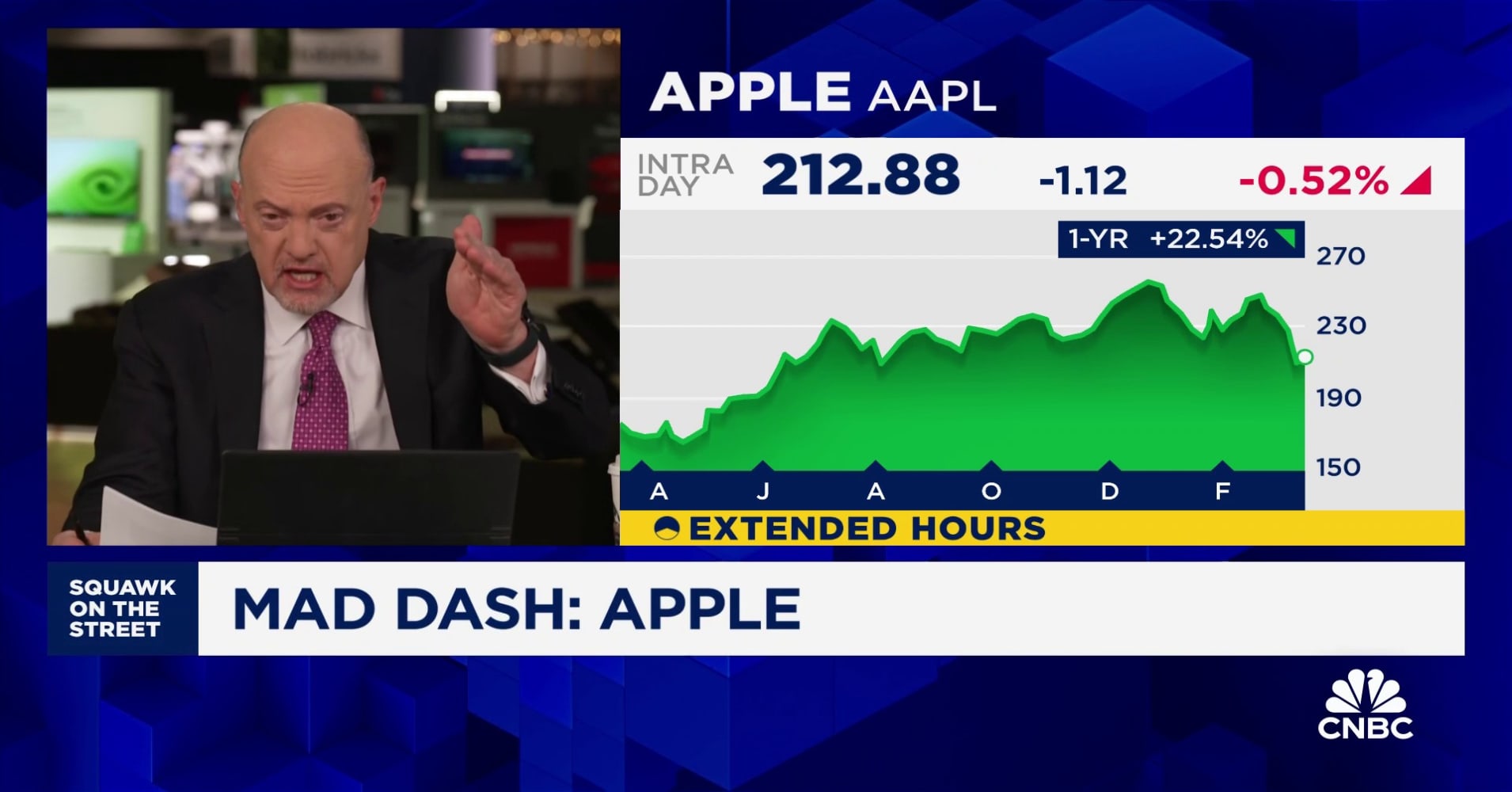 Cramer's Mad Dash: Apple